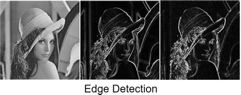 Introduction And Comparison Of Anaconda And Pip Pyenv Pipenv By Ken