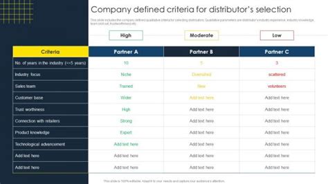 Define Criteria Powerpoint Templates Slides And Graphics