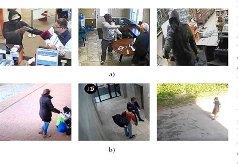 Figure 1 From Recognition Of Dangerous Objects Using Deep Learning