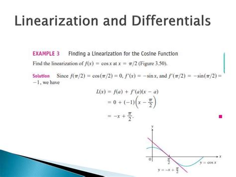 Differentiation And Linearization