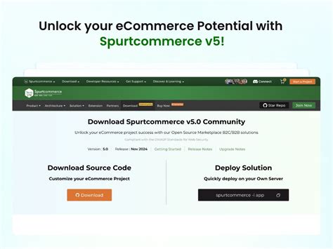 spurtcommerce on linkedin ecommerce b2becommerce b2cecommerce