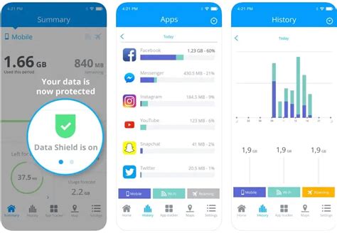 Effective Ways To Monitor Data For Internet Usage Ways To Limit It Race Communications