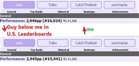 rank not updating even after updating r osugame