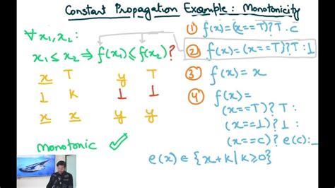 Compiler Design Module 100 1 Example Of Monotonicity Of Constant