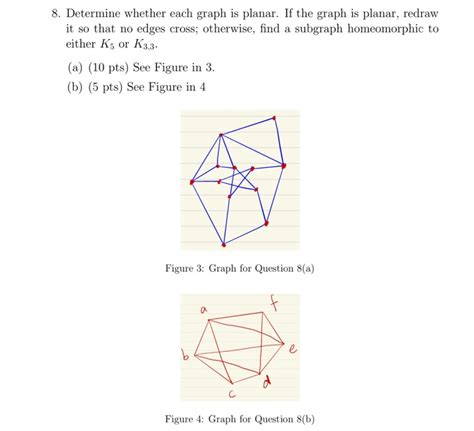 Solved Determine Whether Each Graph Is Planar If The Chegg