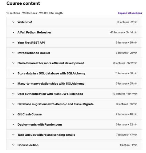 آموزش پروژه محور ساخت Rest Api — یودمی ایران