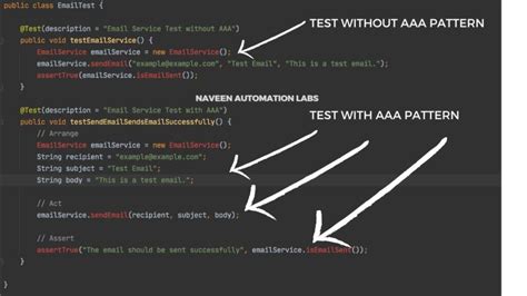 Naveen Khunteta On Linkedin Naveenautomationlabs Aaa Unittesting
