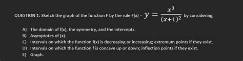 Solved QUESTION Sketch The Graph Of The Function F By The Chegg