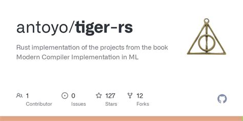Modern Compiler Implementation In A Modern Language Rcompilers
