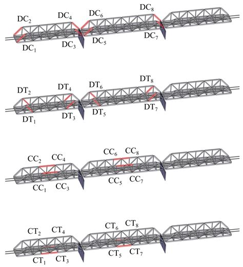 Unsupervised Deep Learning For Structural Health Monitoring