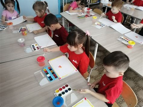 конспект занятия в средней группе по рисованию «украшение платочка План конспект занятия по