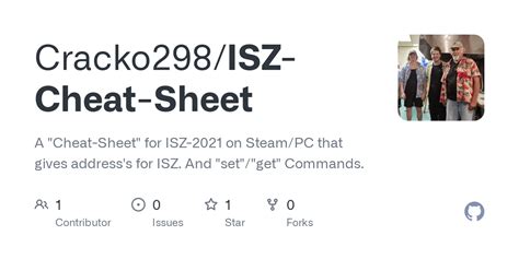 isz cheat sheet readme md at main · cracko298 isz cheat sheet · github