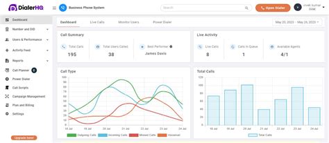 Top 10 Unified Communication Uc Platforms 2024 Dialerhq