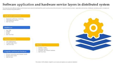 Software Hardware Systems Powerpoint Templates Slides And Graphics