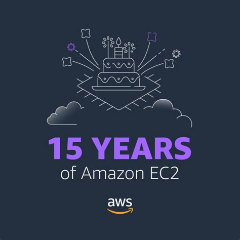 Amazon Ec Networking Content Delivery