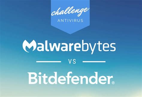 Malwarebytes Vs Bitdefender Comprehensive Comparison And Review 2024