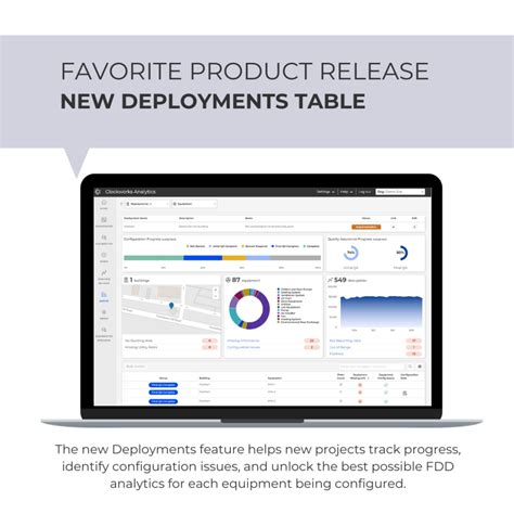 Thats A Wrap 2024 By The Numbers Clockworks Analytics