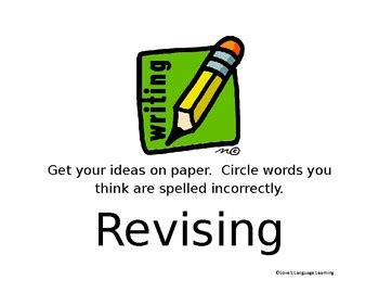 Writing Process Chart By Love S Language Learning TpT