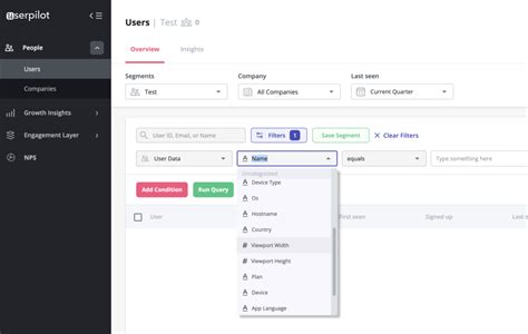 Product User Segmentation What How To Apply Segmentation In SaaS