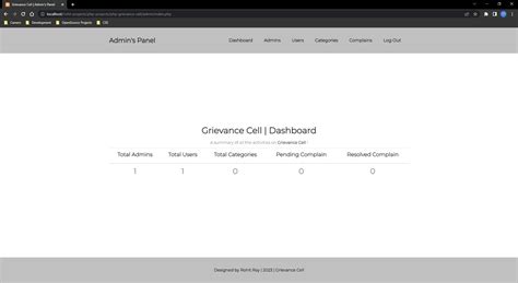 Github Rohitroy Githubphp Grievance Cell Grievance Cell Is A Web