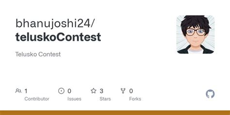 Bhanu Joshi On Linkedin Github Bhanujoshi24teluskocontest