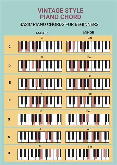 Free Piano Chord Charts Printable Printable Templates Bilarasa
