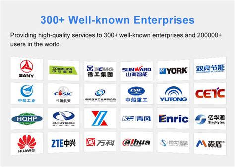 FST100 300 NB IOT DTU Efficient Communication Solutions