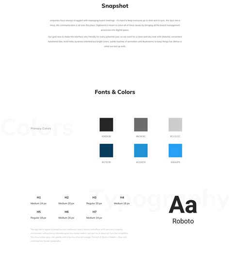 Digiboard Board Management App On Behance