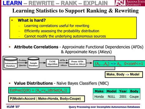PPT Query Processing Over Incomplete Autonomous Databases PowerPoint