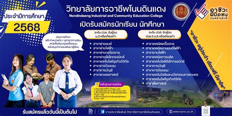 ผู้ปกครองมาขอทายทัก มีความรักและเป็นกันเอง ทักทาย ความเป็นไทย ยิ้มแย้มแจ่มใส แม่ผอ แม่ครูติ