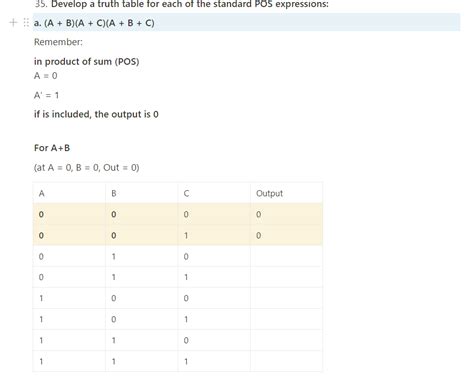 Solved 35 Develop A Truth Table For Each Of The Standard Pos