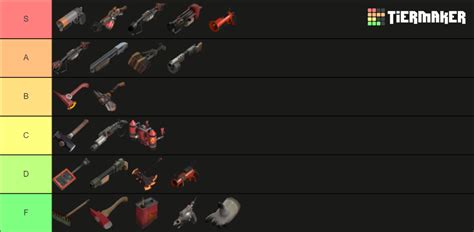 TF Pyro Weapons TierList Tier List Community Rankings TierMaker