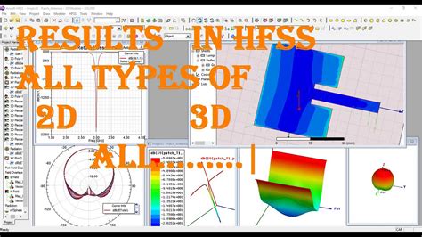 Hfss Basic Tutorial For Beginners Complete 2d 4d Results In Hfss