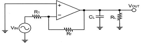 op amp gain bandwidth configuration download scientific diagram