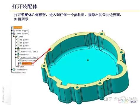 Catia Cae中的网格划分教程 知乎