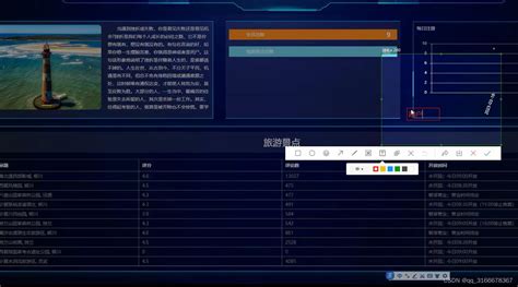 Java智慧旅游系统行程分享网站springbootvue行程分享功能的实现 Csdn博客