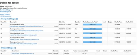 Hudi Multiple Partitions At William Jennings Blog