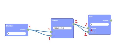 not understanding how modules work · issue 330 · retejs rete · github