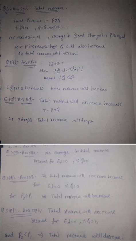 Price Elasticity And Demand Economics Solved Assignment Solution