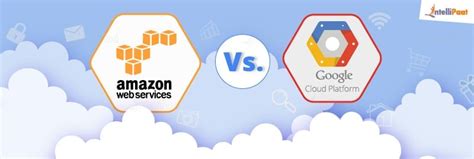 Amazon Web Services Aws
