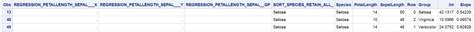 What You Need To Know About The Graph Template And Data Object In Proc Sgplot Graphically Speaking