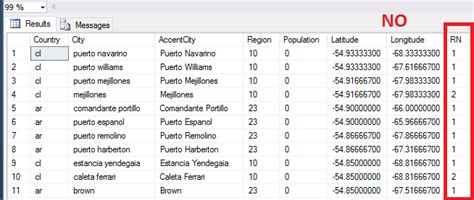 Sql Server How To Select Double Cities From Database Stack Overflow