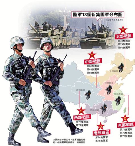 ﻿陸軍新番號由71至83