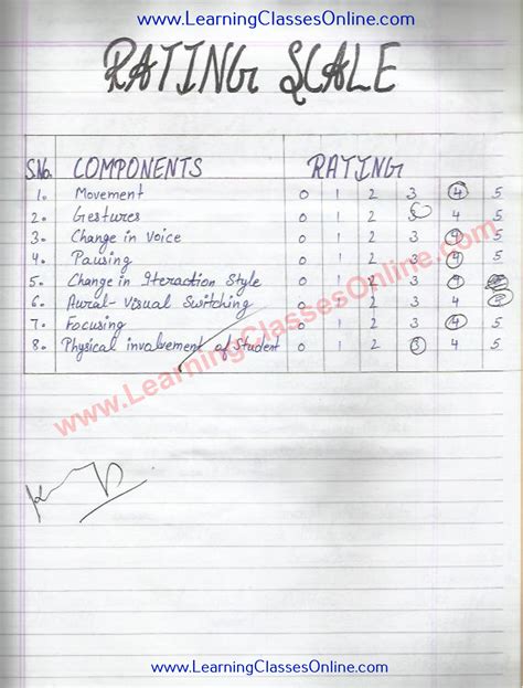 Microteaching Computer Lesson Plan