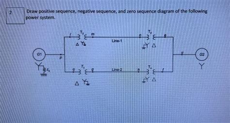solved 2 draw positive sequence negative sequence and zero