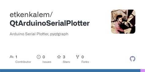 Github Etkenkalemqtarduinoserialplotter Arduino Serial Plotter Pyqtgraph