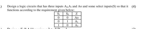 Solved Design A Logic Circuits That Has Three Inputs A2