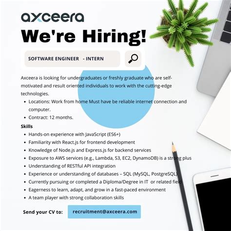 Internship Fullstackdeveloper Javascript Reactjs Nodejs Aws Remotework Axceera
