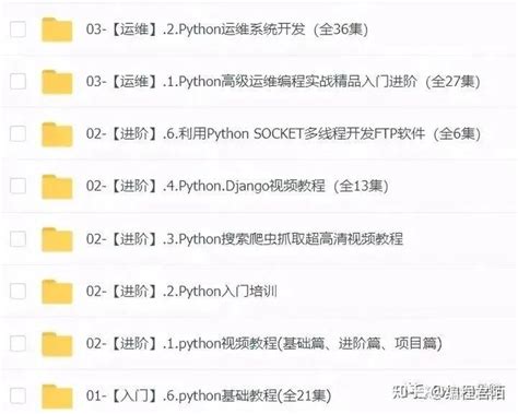 算法图解一本很有趣的算法入门书籍附下载 知乎