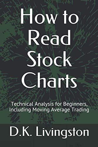 How To Read Stock Charts Technical Analysis For Beginners Including Moving Average Trading